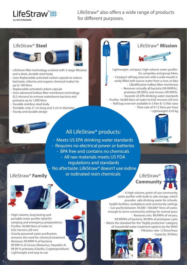 lifeplus_product catalog | PDF