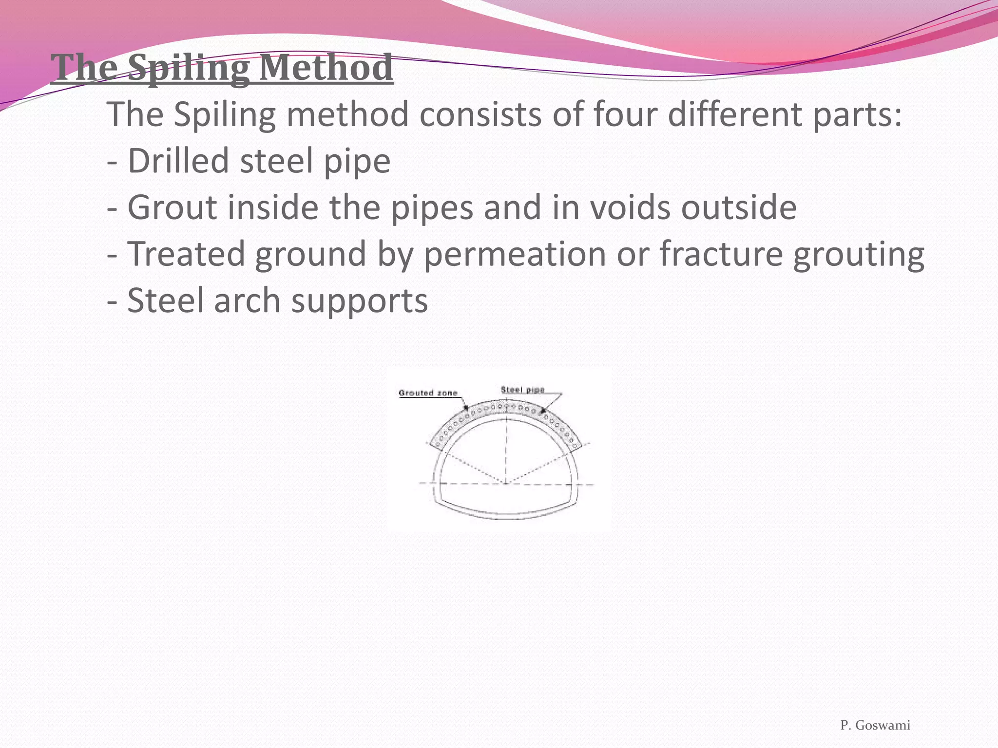 NATM-Time cycle presentation (2) | PDF