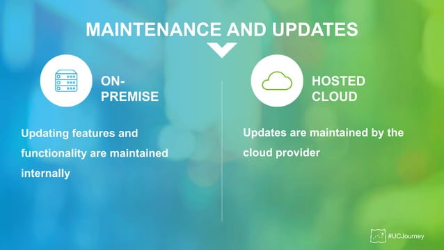 On Prem vs Cloud SlideShare | PPTX | Cloud Computing | Internet