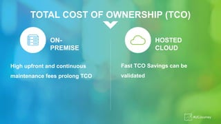 On Prem vs Cloud SlideShare | PPTX