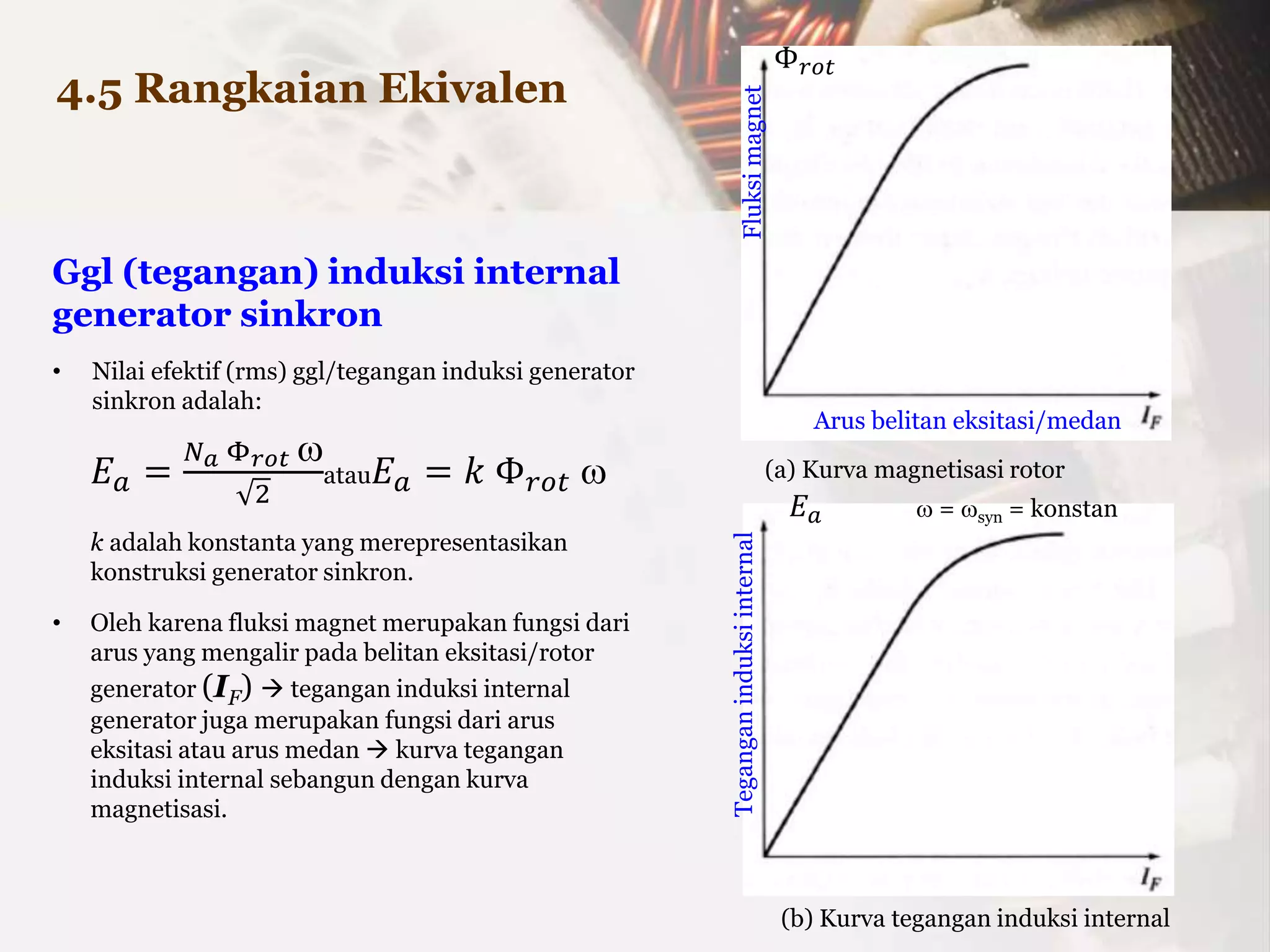 01 Dasar-Dasar Generator Sinkron.pptx