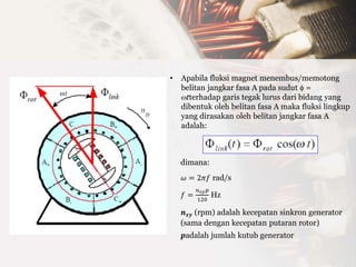 01 Dasar-Dasar Generator Sinkron.pptx