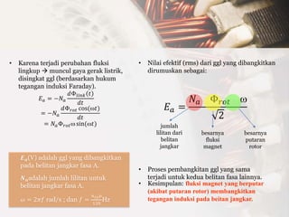 01 Dasar-Dasar Generator Sinkron.pptx