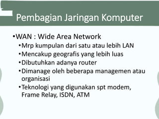 01 Dasar Jaringan Komputer.ppt