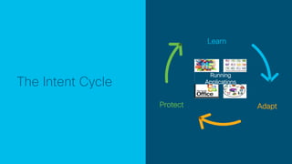 Cisco Connect 2018 Thailand - Data center transformation emerging ...