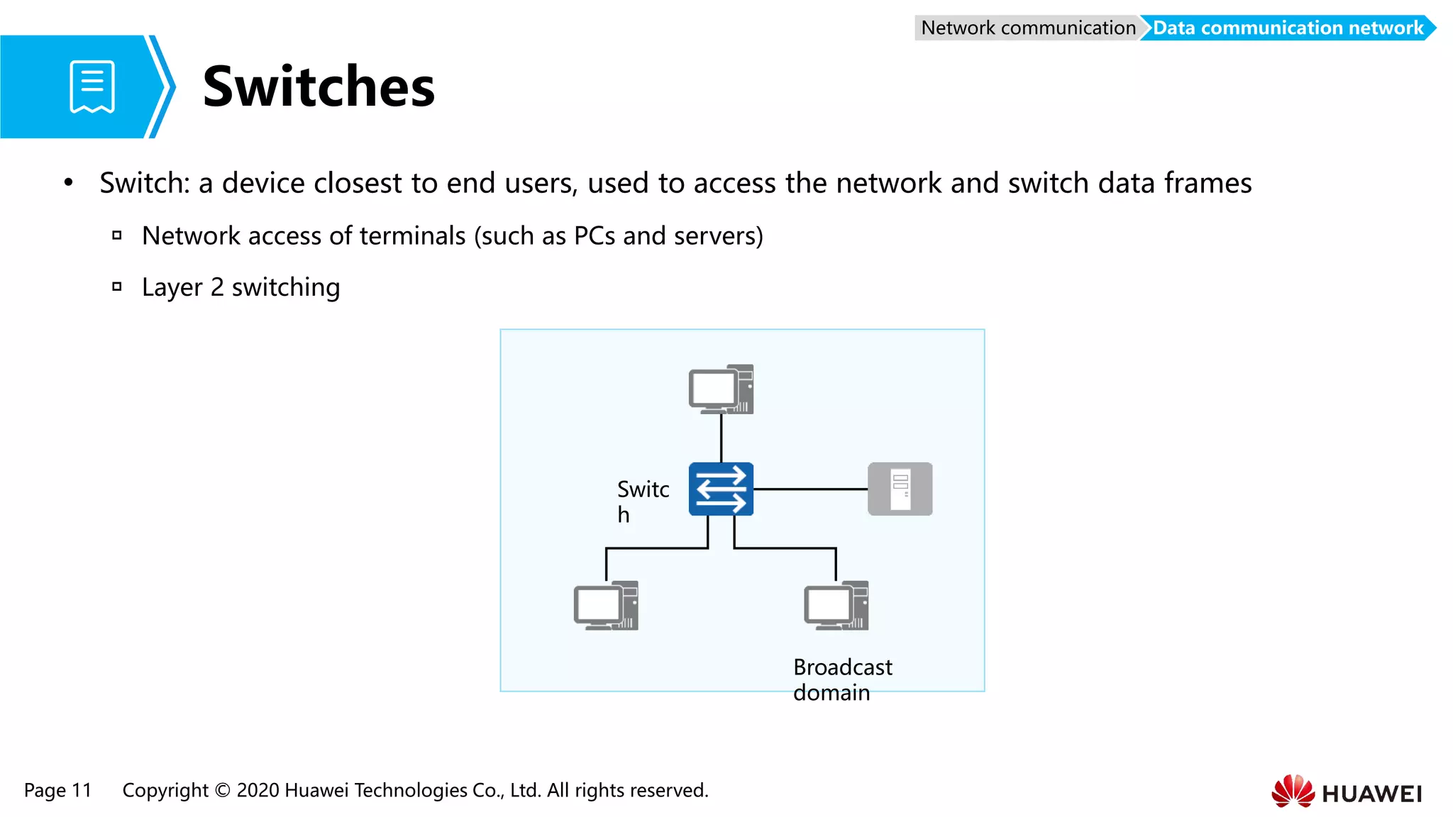 01 Data Communication Network Basis.pptx