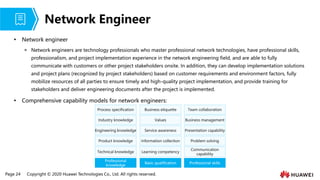 01 Data Communication Network Basis.pptx