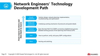 01 Data Communication Network Basis.pptx