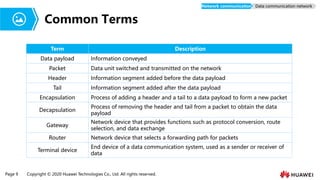 01 Data Communication Network Basis.pptx
