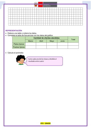 01 DE JULIO - MAT - PROMEDIO Y MODA - 5TO GRADO.docx