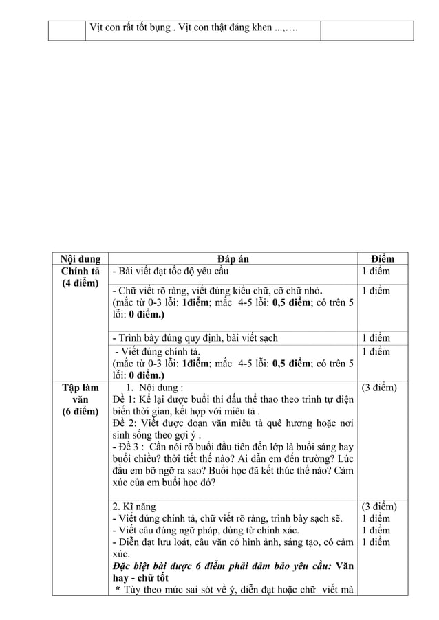 01_De_lop_3_mon_tieng_viet_nam_2019.docx