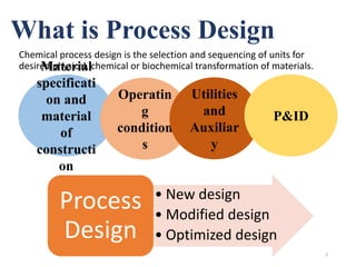01 Design of chemical processes Week 1.pptx
