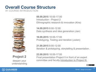 Design Thinking and Innovation Course - Introduction | PDF