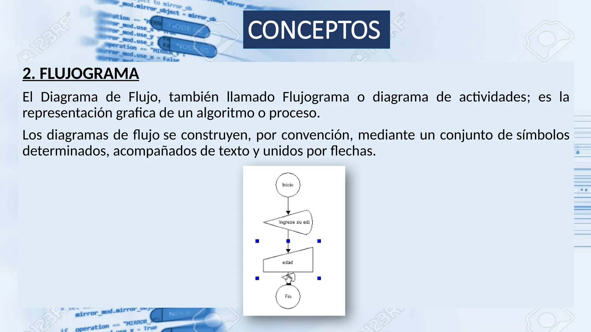 DIAGRAMA DE FLUJO DE DATOS NIVEL BASICO.pptx