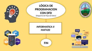 DIAGRAMA DE FLUJO DE DATOS NIVEL BASICO.pptx