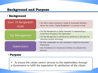 [e-Government Program Action Plan : Dhaka , Bangladesh] | PDF