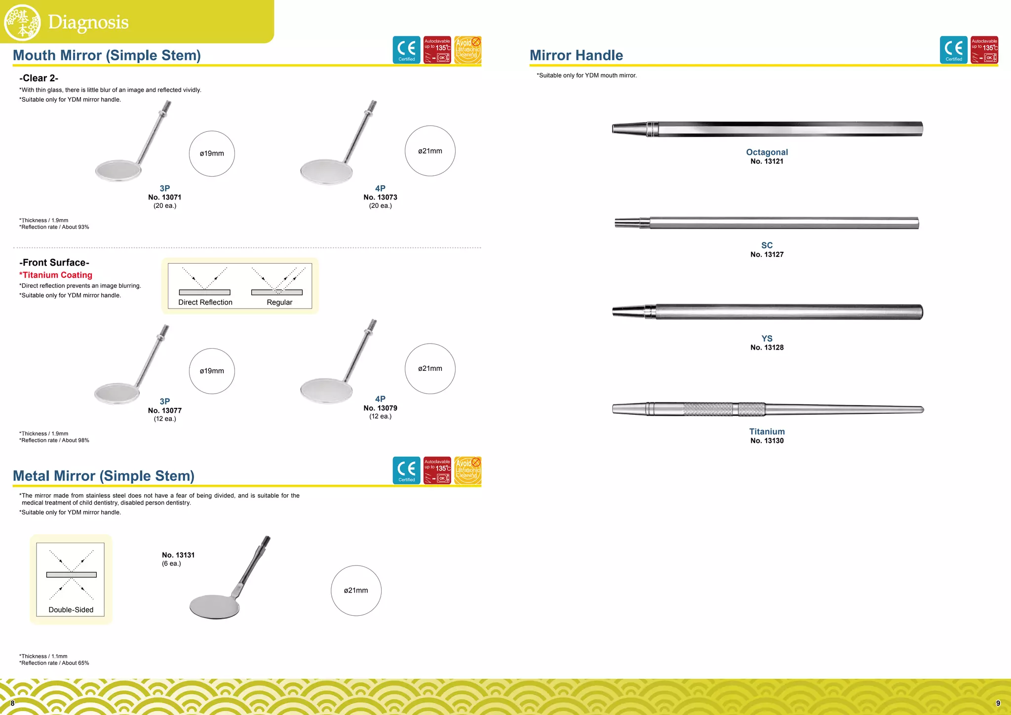 YDM Diagnosis Catalogue | PDF