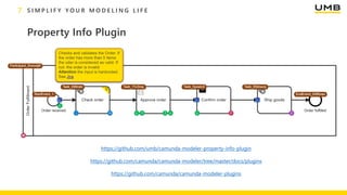 CamundaCon 2018: Camunda Modeler Property Info Plugin (UMB) | PDF