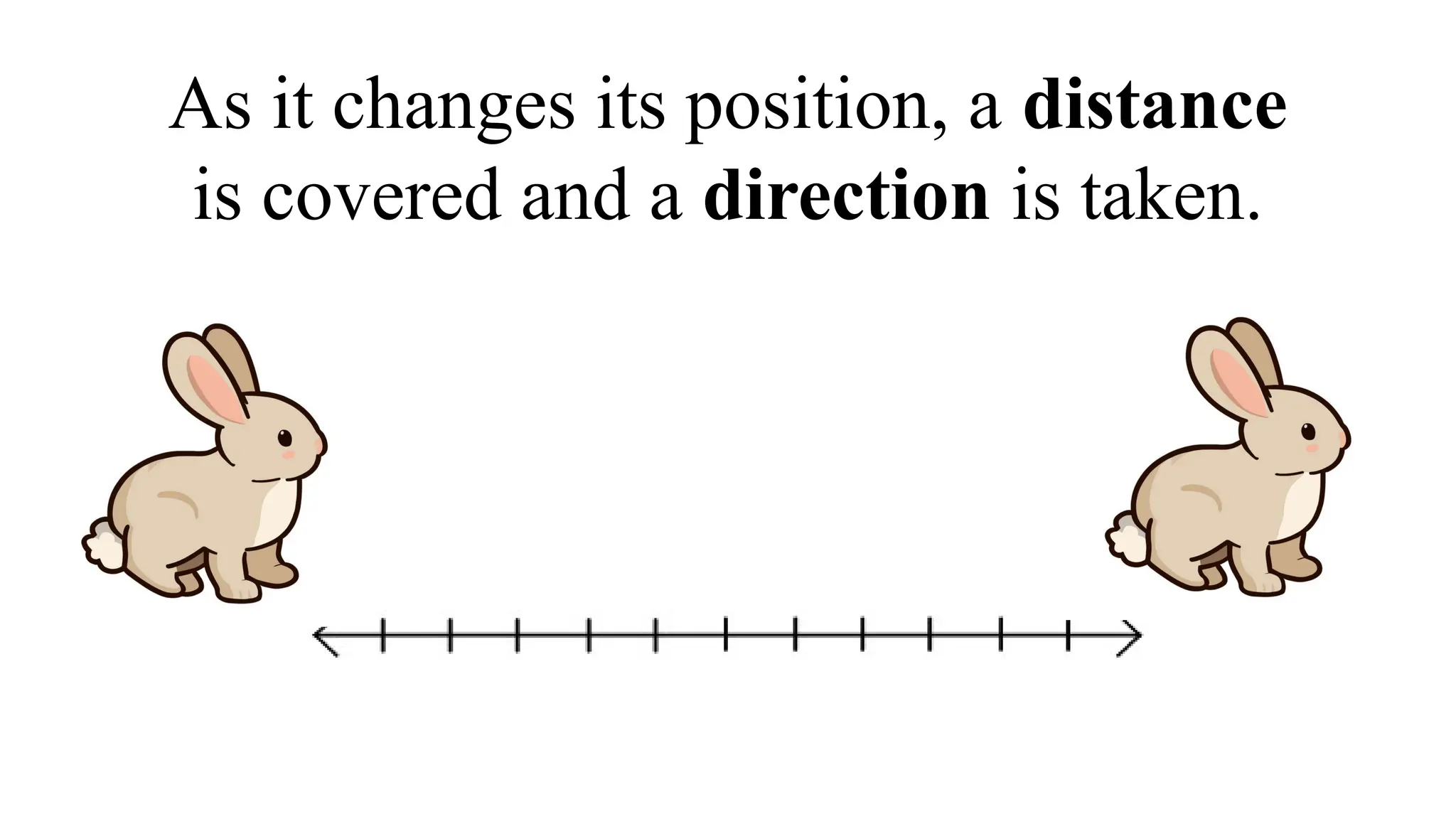 Distance and Displacement Powerpoint Presentation | PPTX