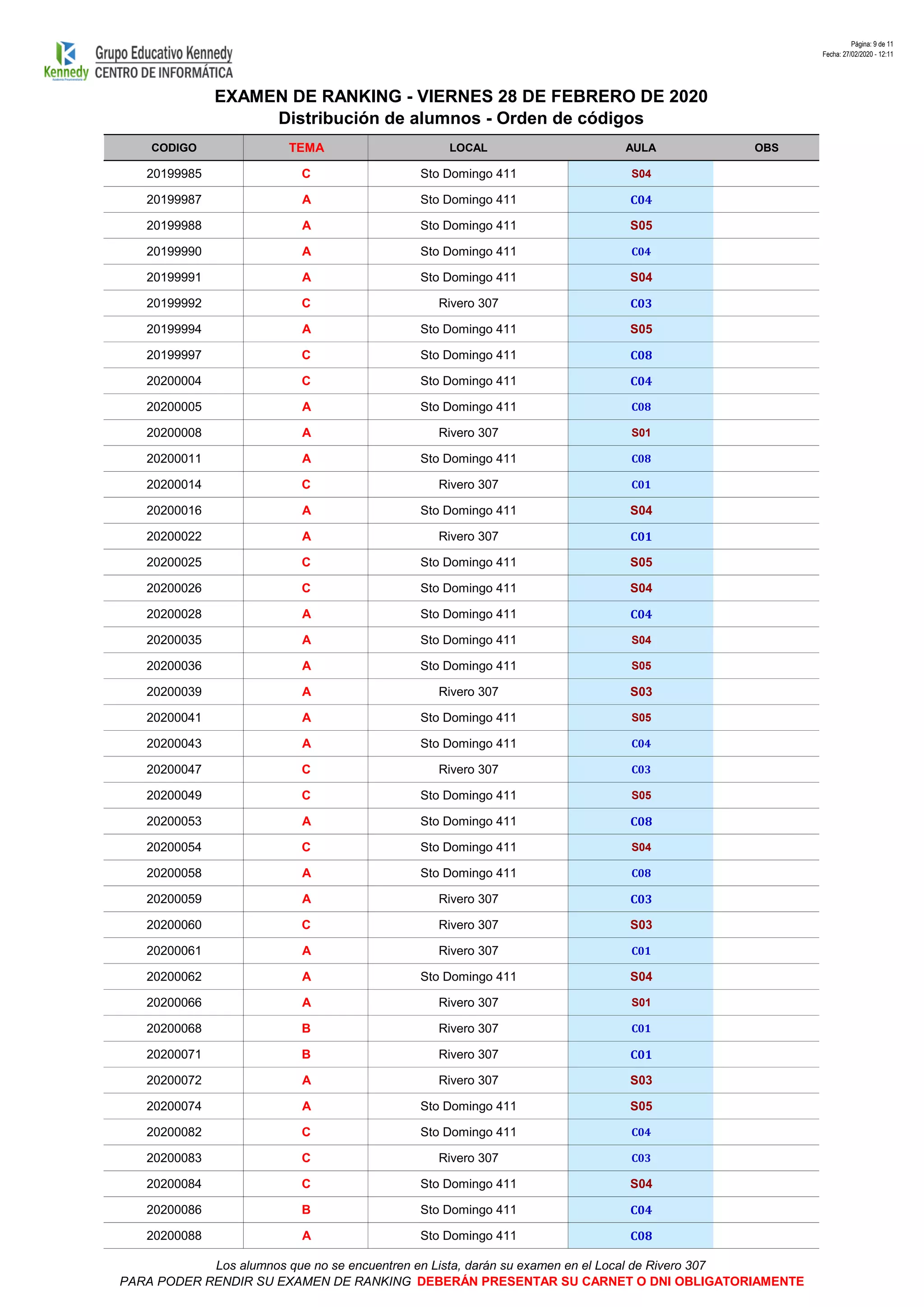 DISTRIBUCION KB | PDF