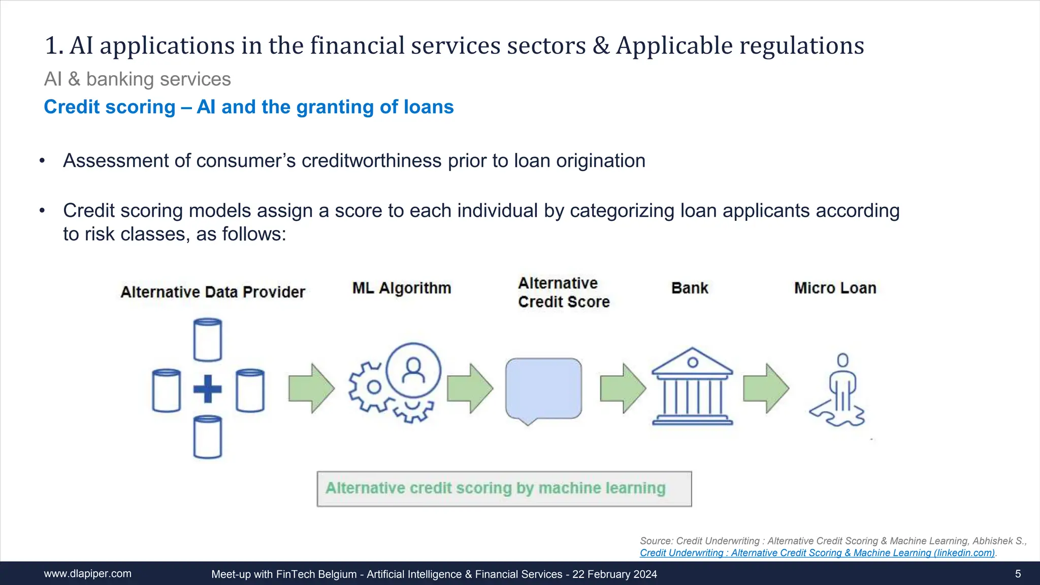 01_DLA Piper_Nicolas Kalokyris. .pptx