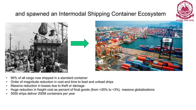 Demystifying Containerization Principles For Data Scientists Ppt