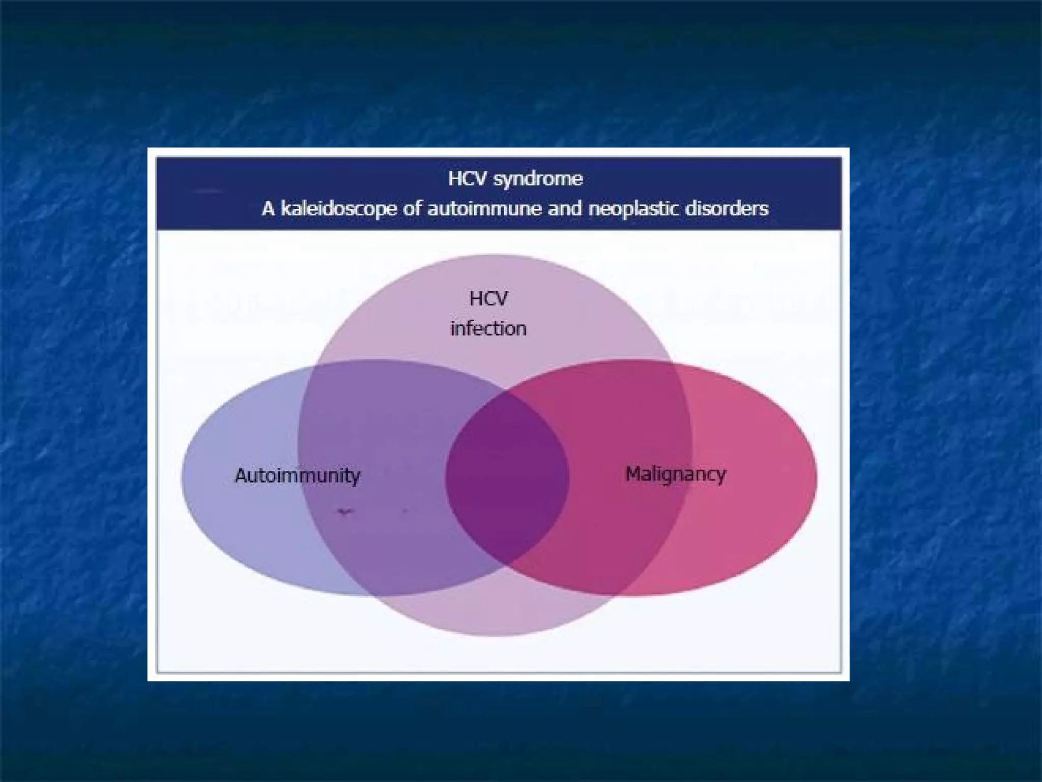 Extrahepatic Manifestations of HCV | PPT