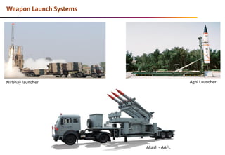 Vision 2022 for Non Ferrous Metal Industry - DRDO R&DE(E) perspective | PDF