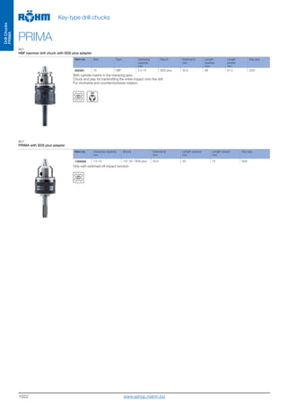 ROEHM DRILL CHUCKS | PDF