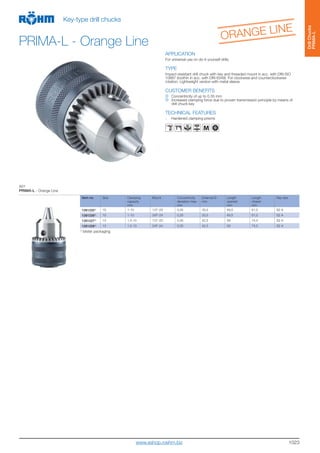 ROEHM DRILL CHUCKS | PDF