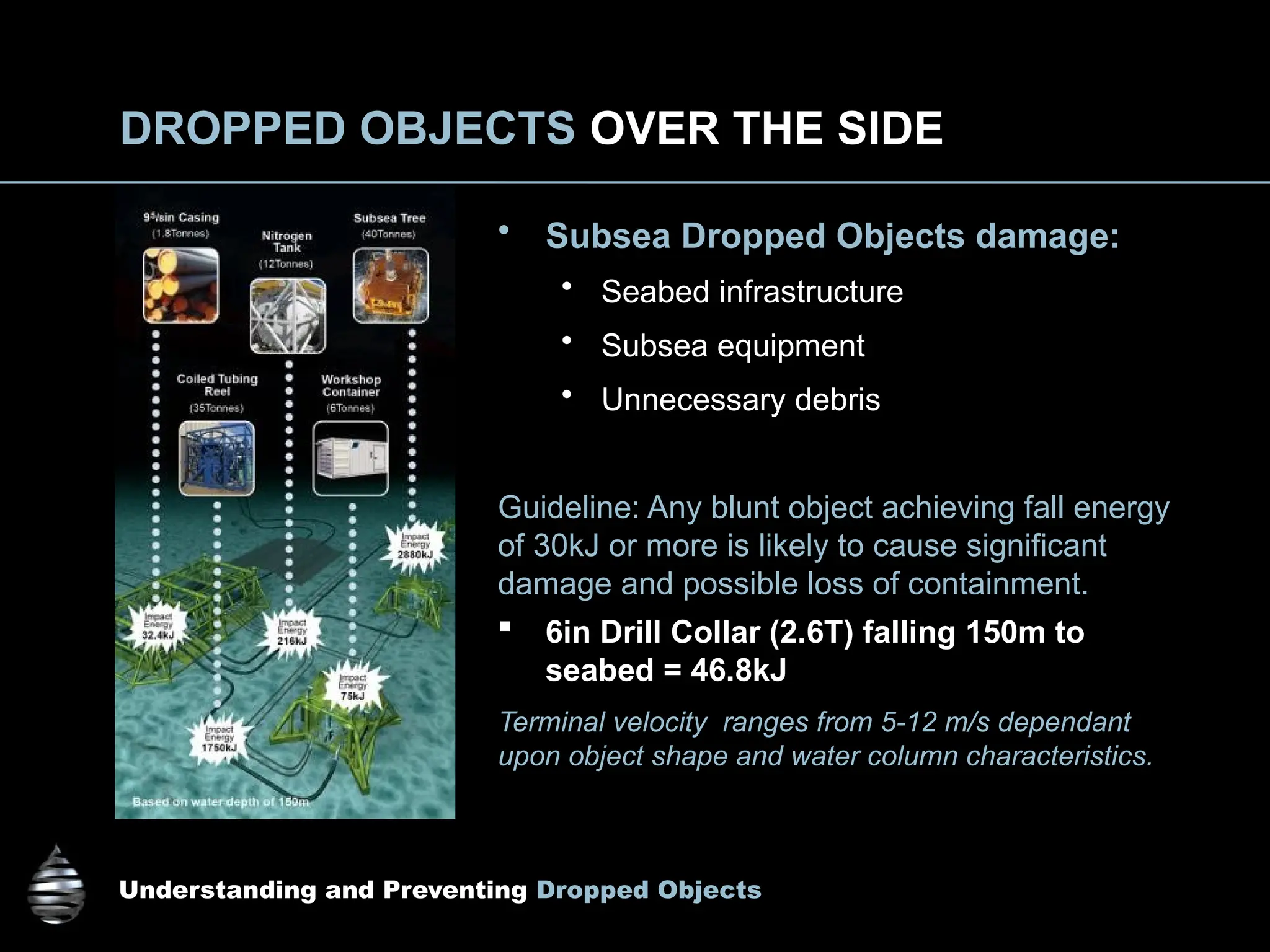 01 DROPS Awareness - DROPS CONSEQUENCES.pptx