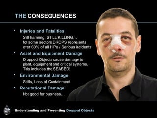 01 DROPS Awareness - DROPS CONSEQUENCES.pptx