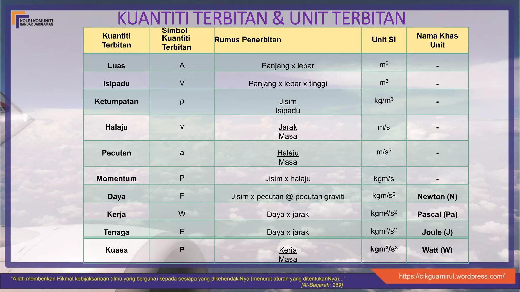 SAINS 1-KUANTITI FIZIK & PENGUKURAN | PDF