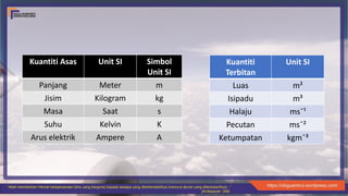 SAINS 1-KUANTITI FIZIK & PENGUKURAN | PPT
