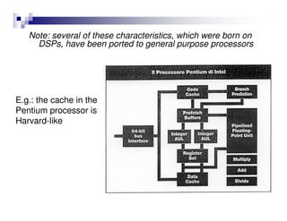 01 dsp intro_1 | PPT