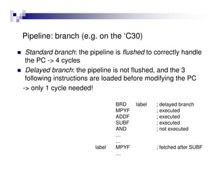 01 dsp intro_1 | PDF