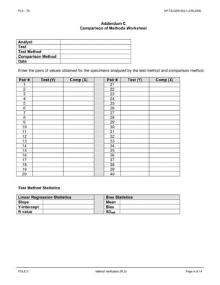 Method verification | PDF