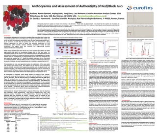 aoac2016 Raspberry Anthocyanins Poster | PDF