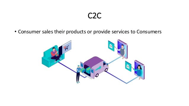 E-Commerce Applications Development | PPT