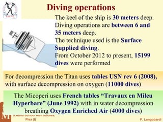 The parbukling project - eng | PPT