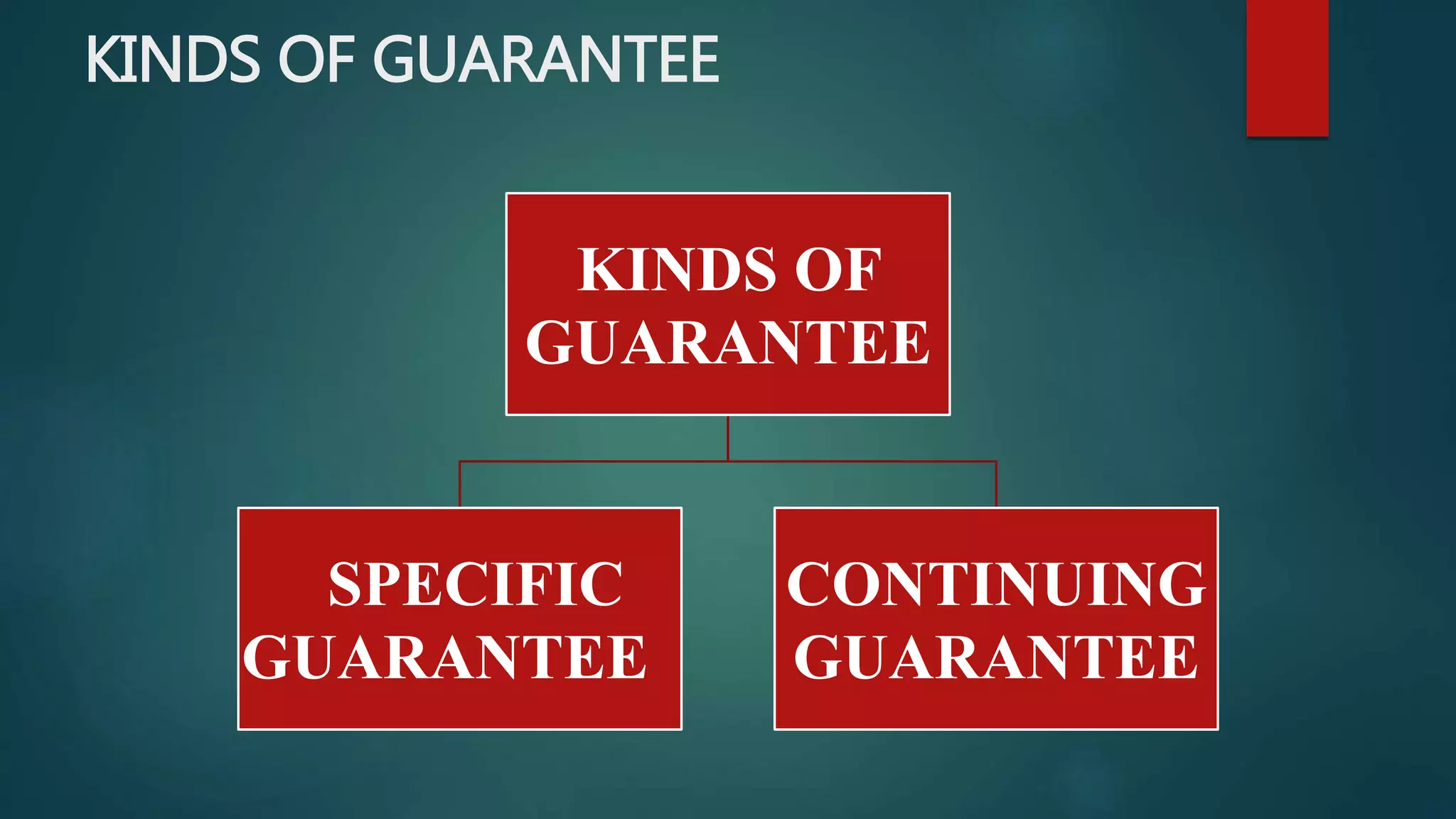 Contract of Gaurantee | PPTX