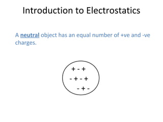 01 electrostatics intro | PPT