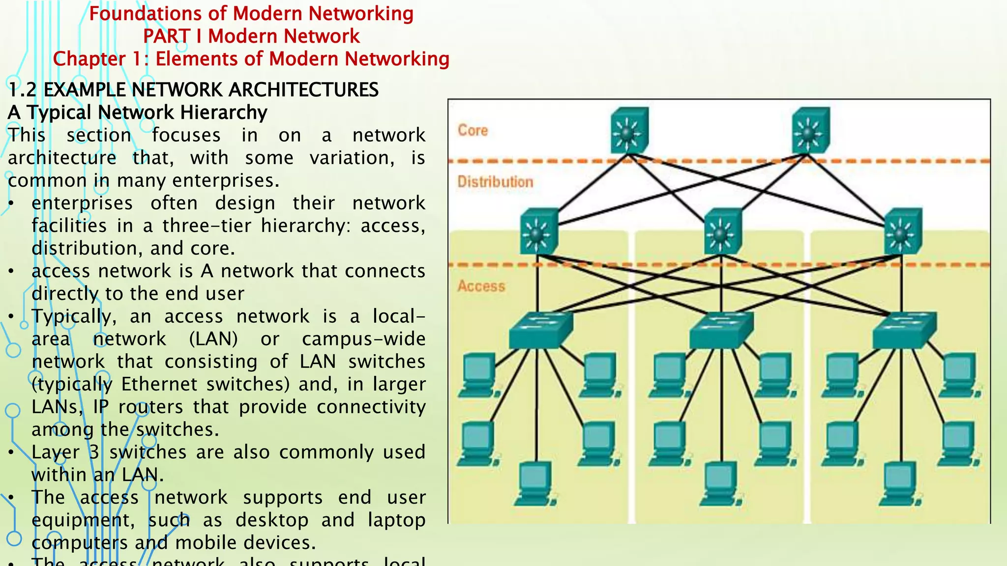 01 elements of modern networking by nader elmansi | PPTX