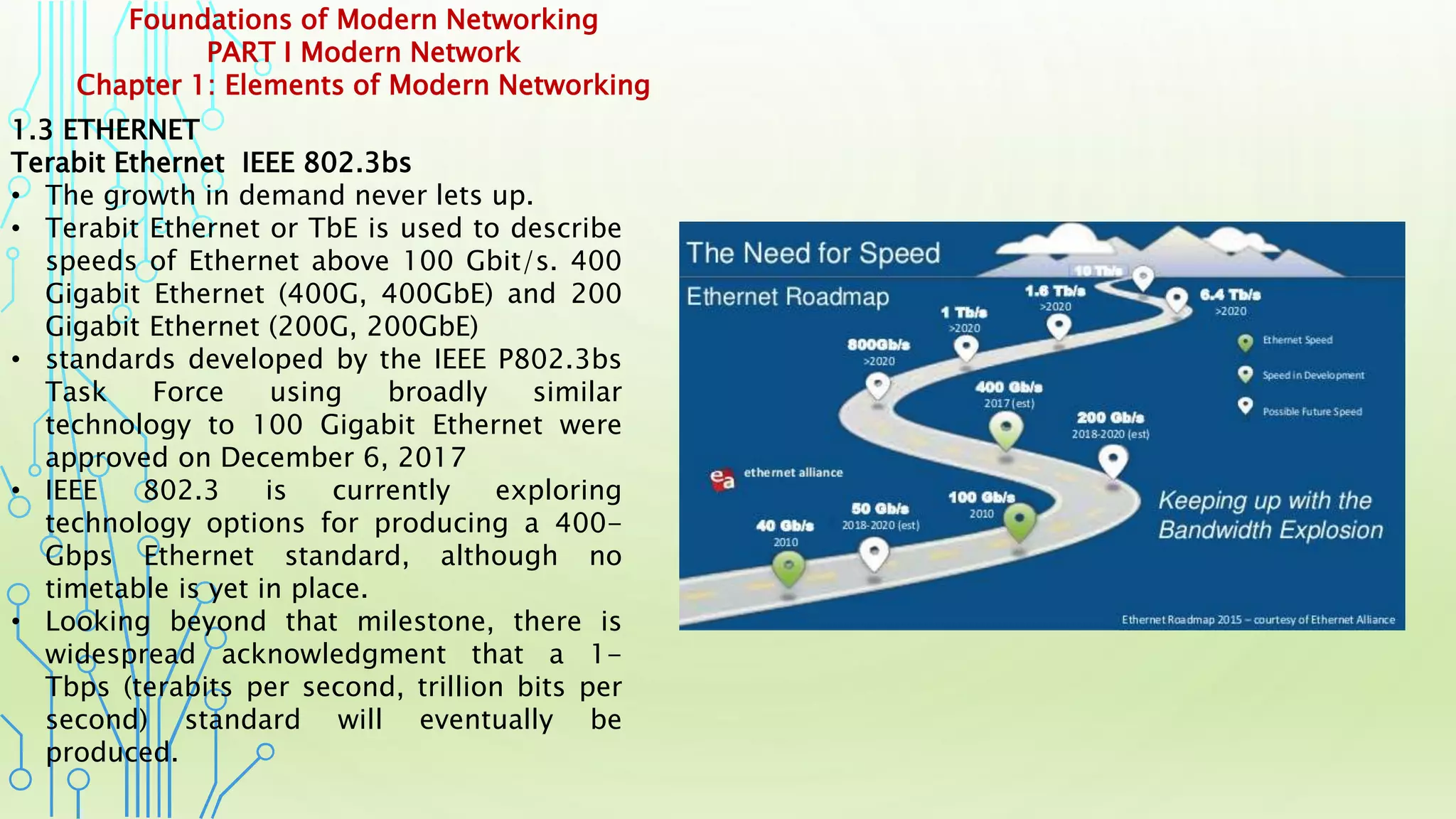 01 elements of modern networking by nader elmansi | PPTX