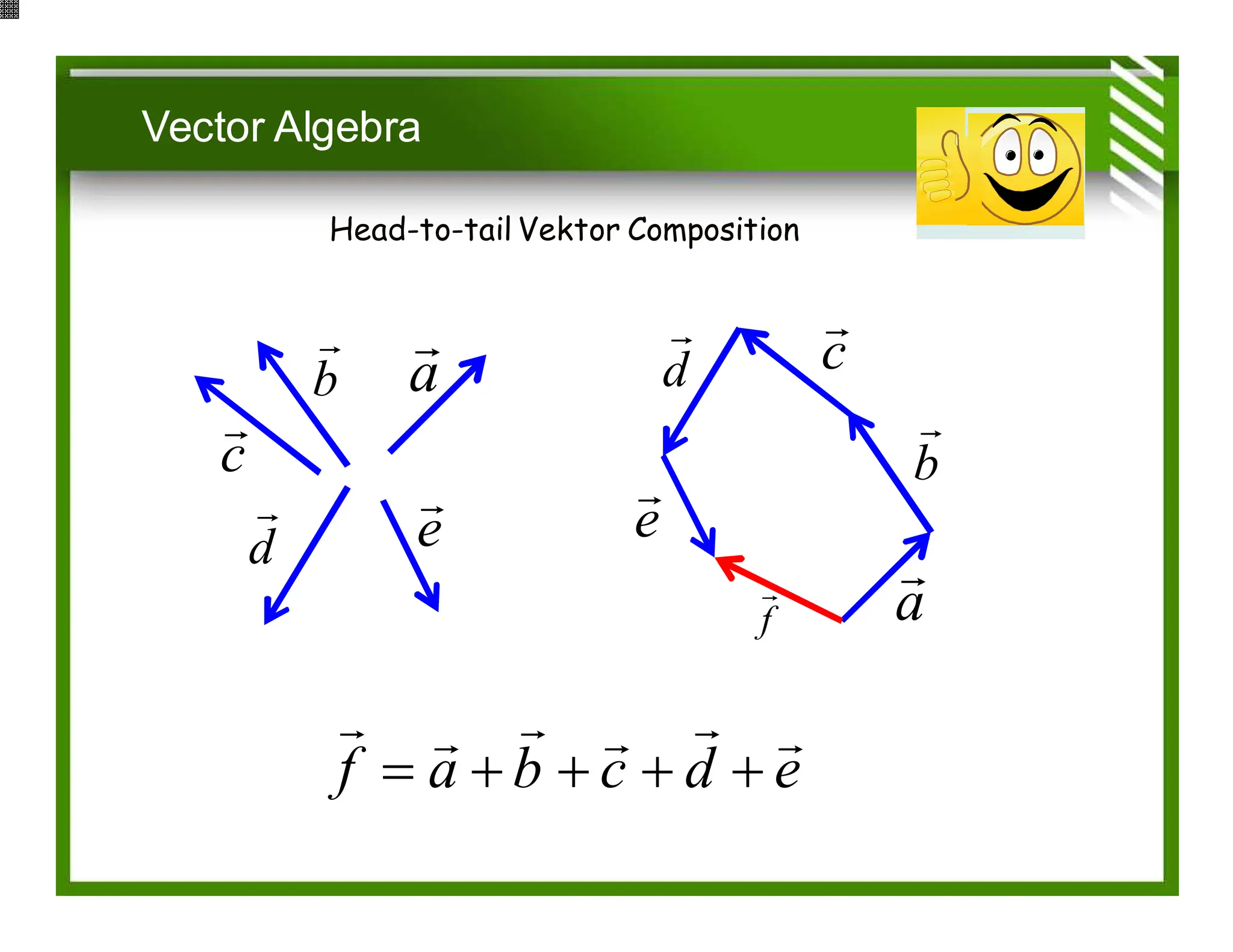 01_ELMAGTER_DNN_VEKTOR-ANALYSIS_FULL.pdf
