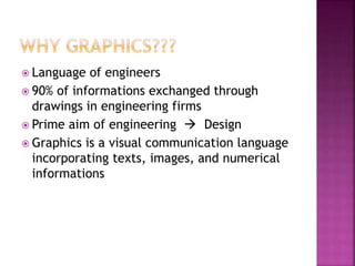 01 engineering graphics | PPT