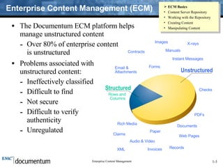 Enterprise Content Management | PPT