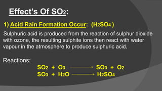 EFFECTS OF OXIDES OF, SULFUR, CARBON, NITROGEN. SMOG, INDUSTRIAL ...