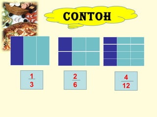 pecahan setara | PPT