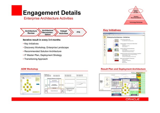 The Enterprise Reference Architecture and Tools | PDF